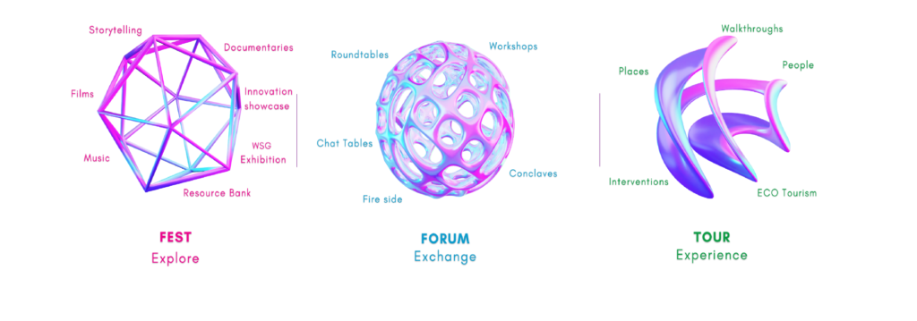 Rise Summit – Breakthrough Interactions. Collective Impact