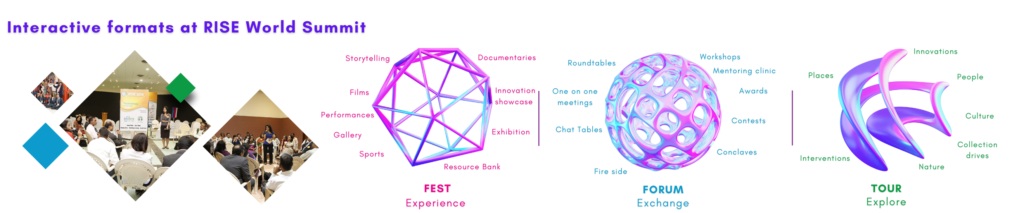 Rise Summit – Breakthrough Interactions. Collective Impact